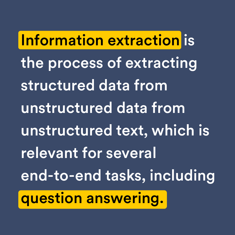 Labeling the Future: The Significance of Entity Annotation | TaskUs