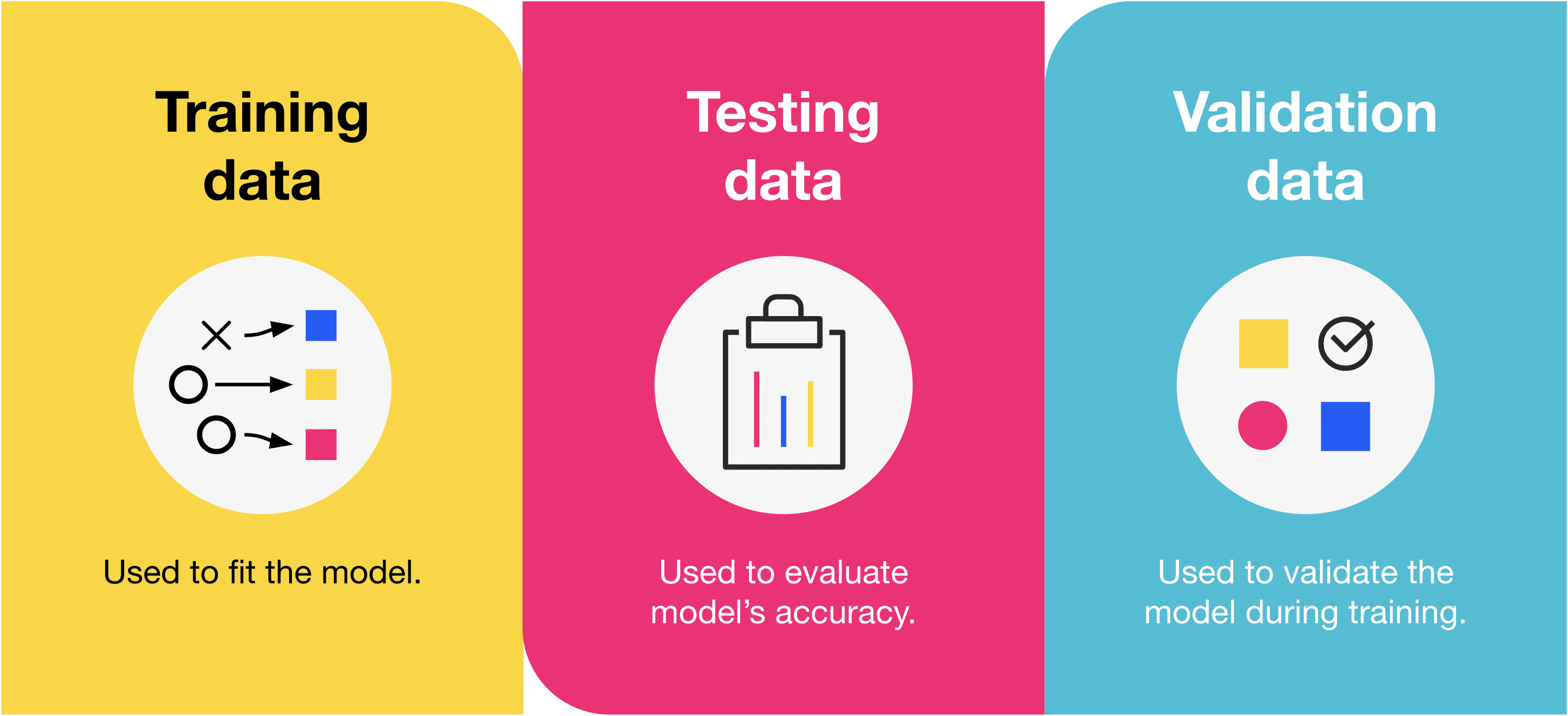 Learning Spiral Ai Training Data Set - vrogue.co Learning Spiral Ai Training Data Set - vrogue.co